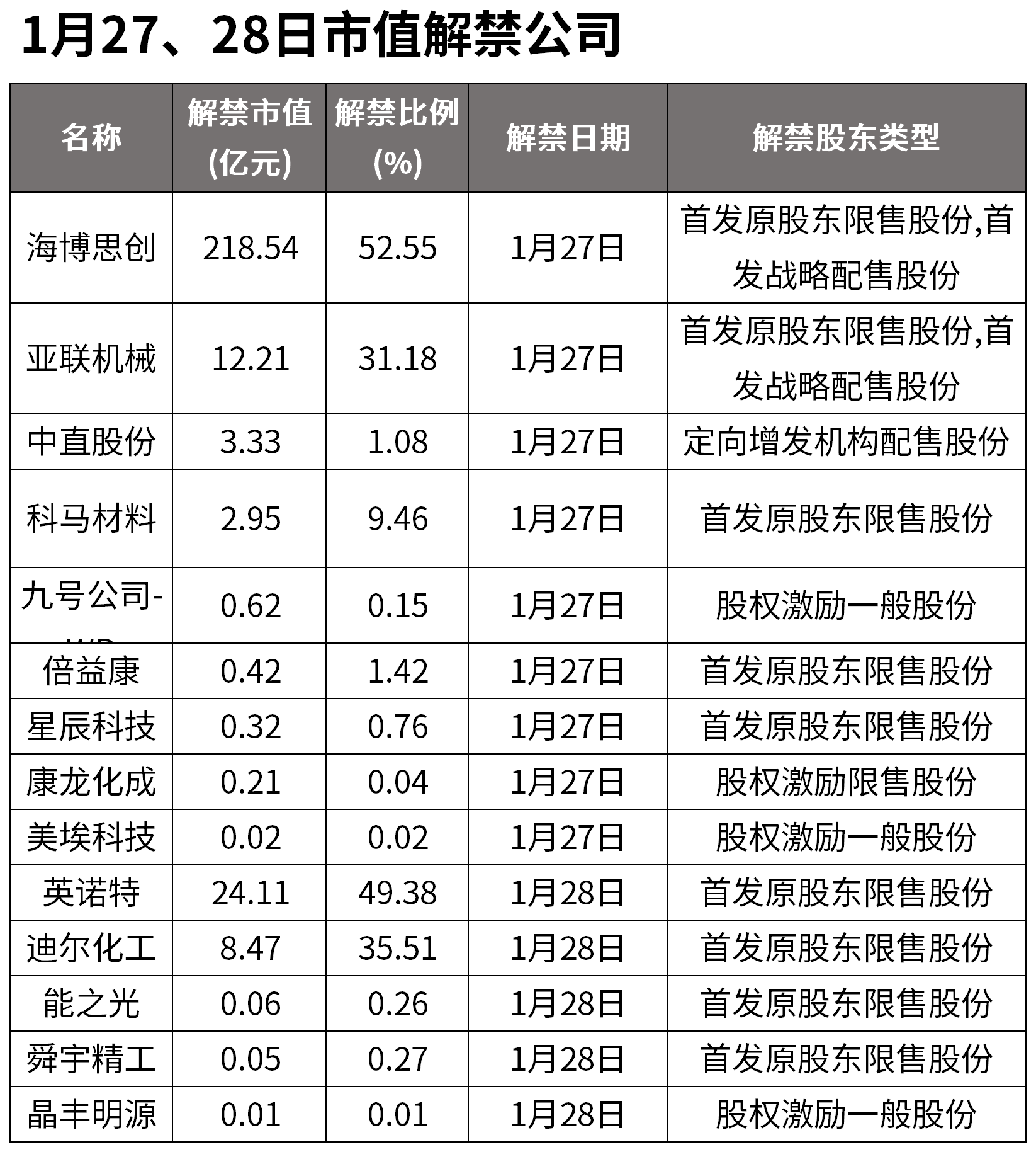 1月27日早餐 | AI应用迎多个催化；多个有色金属继续大涨 | 选股通 - 智选好股票